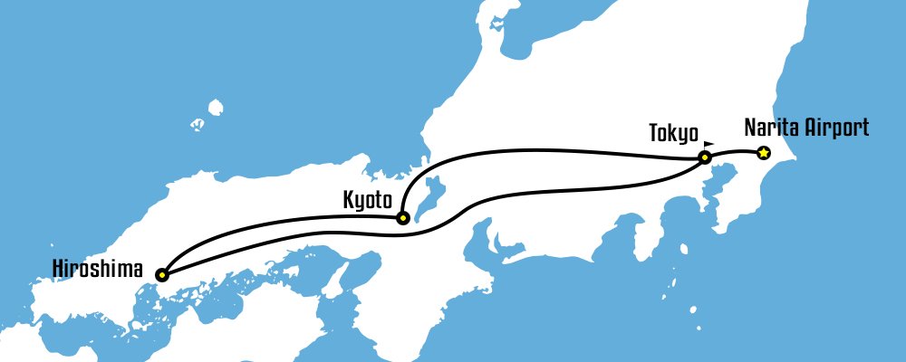 7 Day Pass - Main Itinerary - Japan Rail Pass