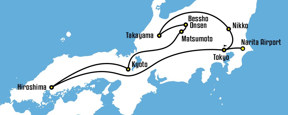 14 Day Pass - Mix of Japan Itinerary - Japan Rail Pass