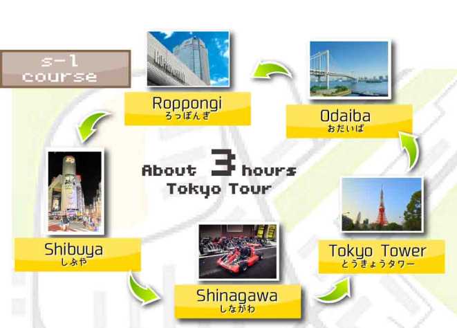 SUPER MARIO: How you can tour the streets of Tokyo in Mario-karts ...